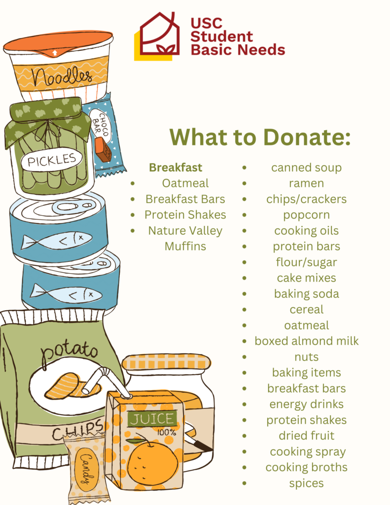 Ways to Donate